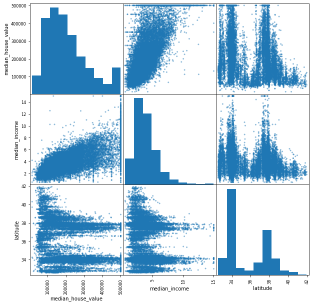 Abdul Khalifa’s Portfolio | WELCOME